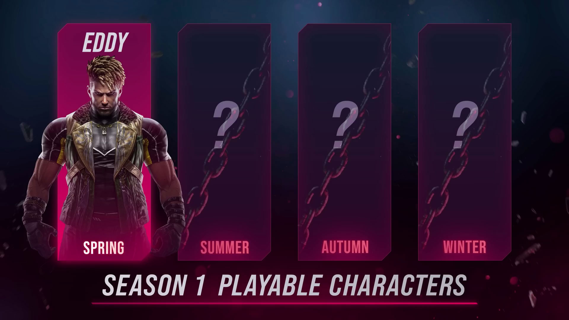 All Tekken 8 DLC Confirmed Characters All Tekken 8 DLC Confirmed Characters