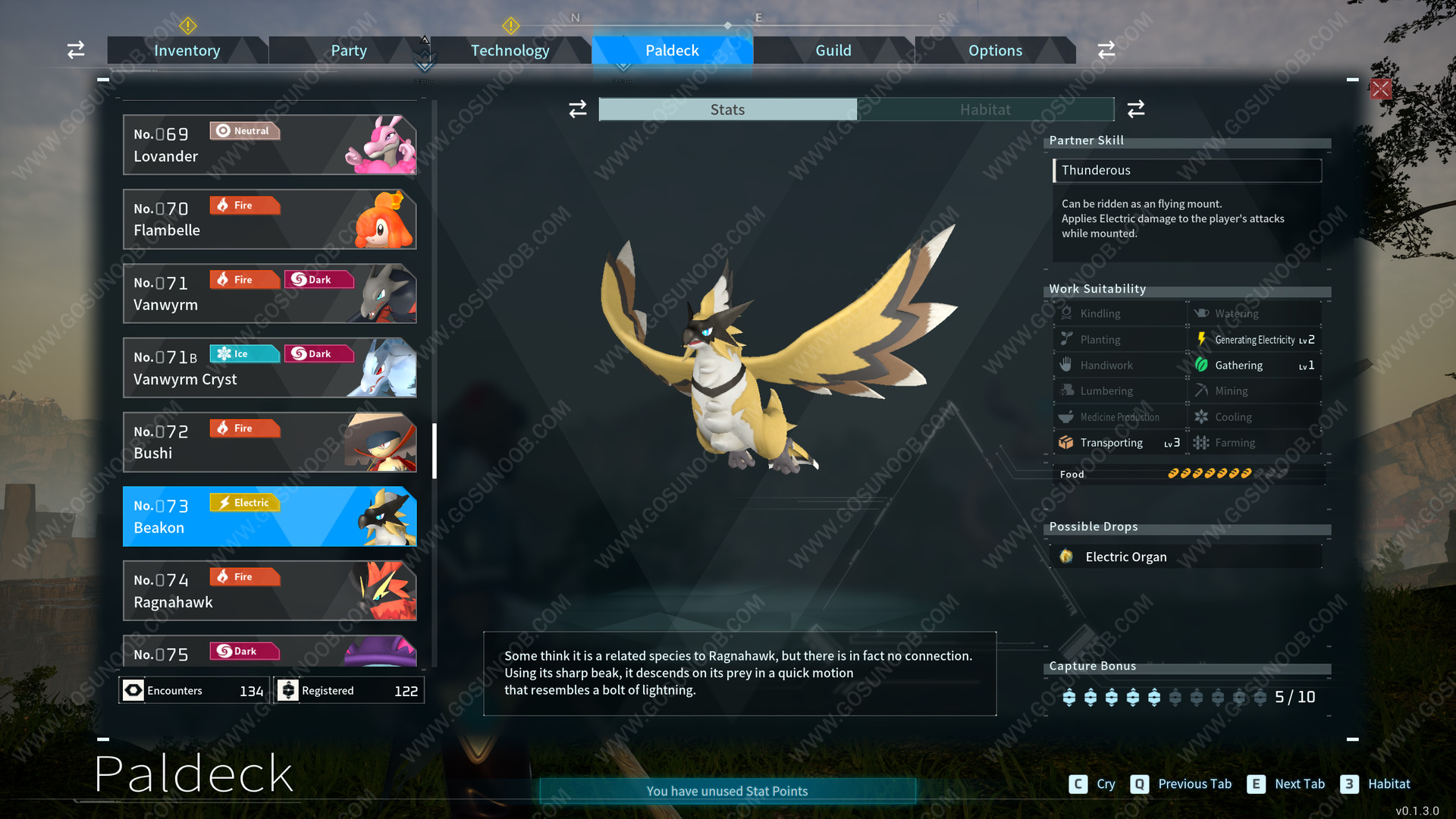 Beakon Crianza Lista, Ubicación, Objetos Obtenibles y Aptitud de Trabajo en Palworld